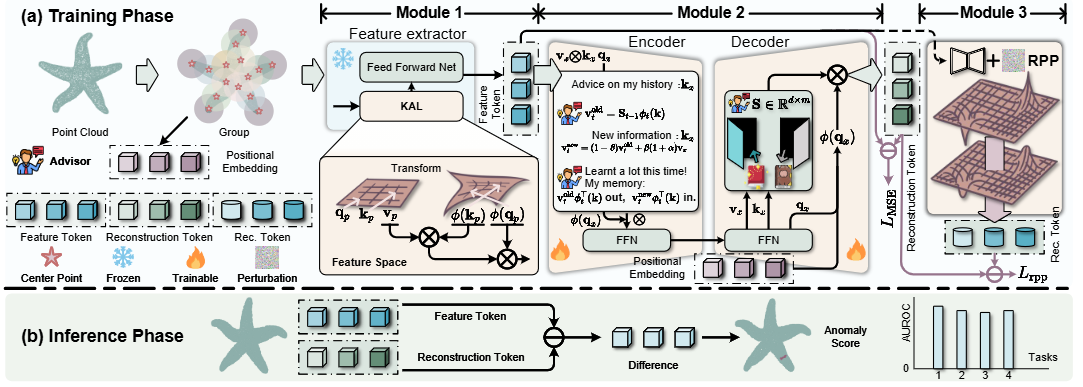Homepage - Hanzhe Liang (梁涵喆)