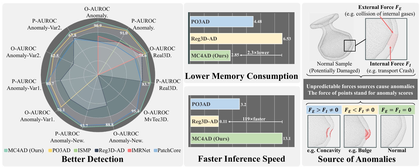 Homepage - Hanzhe Liang (梁涵喆)