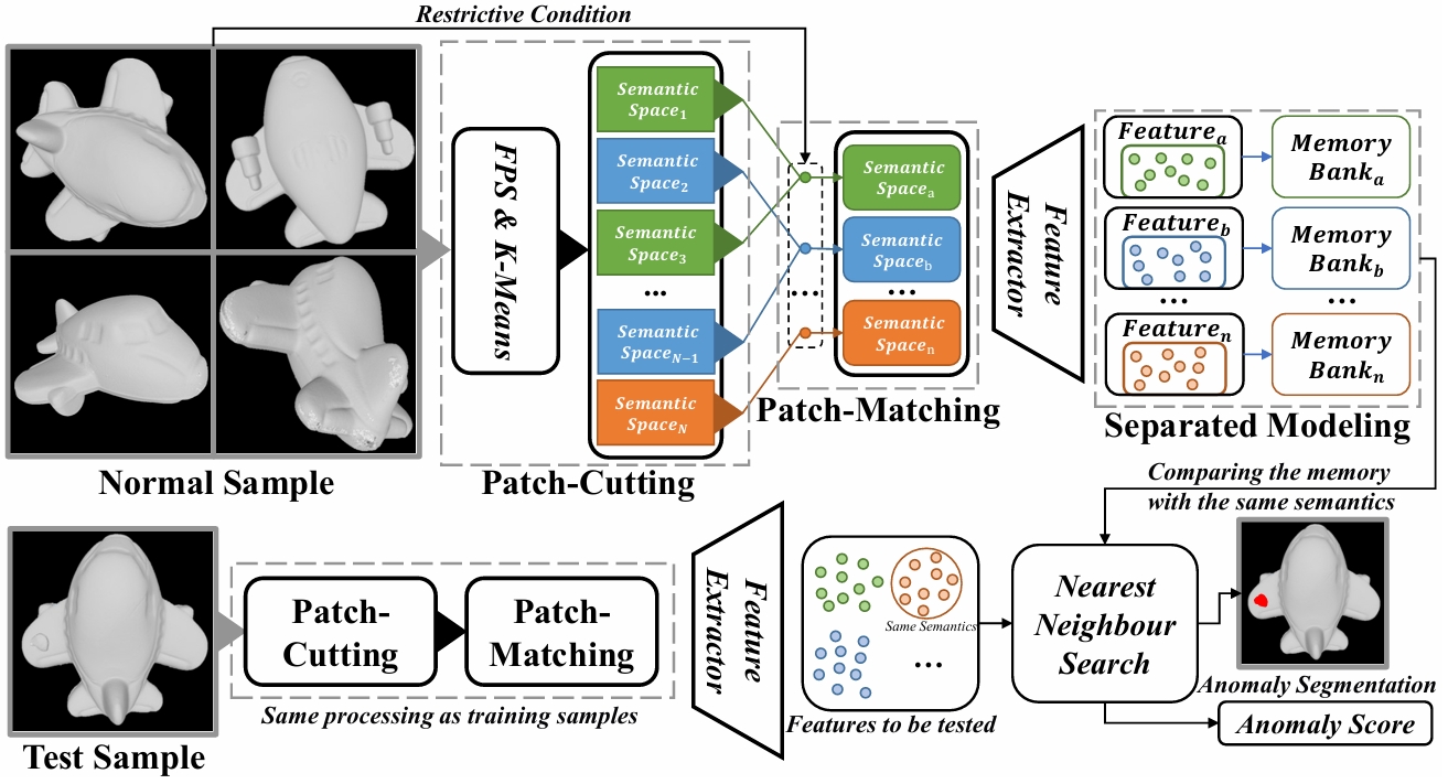 Homepage - Hanzhe Liang (梁涵喆)